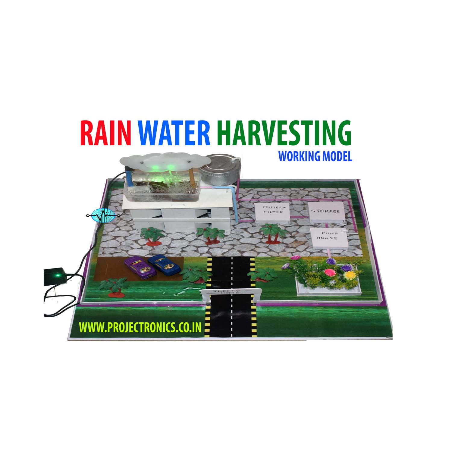 Rain Water Harvesting Working Model 0001 Projectronics